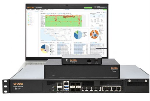 Secure your network with SD-Wan - Logicom NewCytech