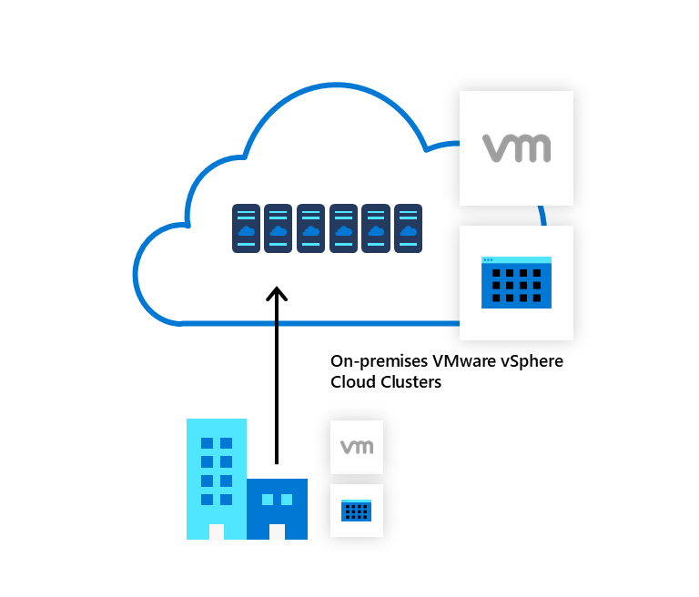 Microsoft Azure: Migrating VMware workloads to the cloud - Logicom NewCytech