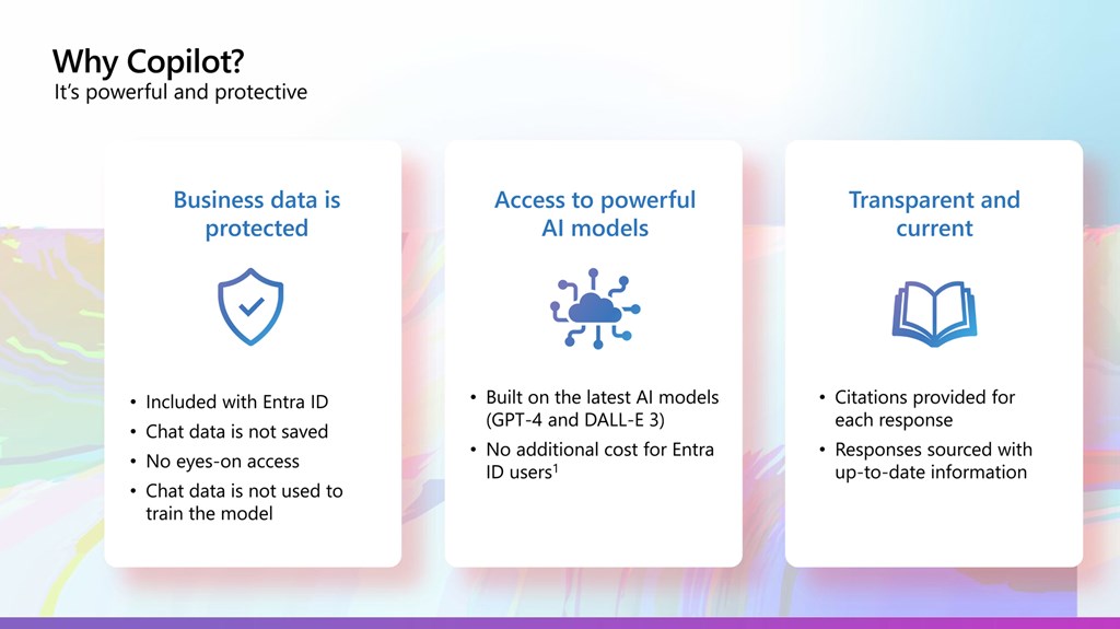 Microsoft 365 Copilot Logicom Newcytech