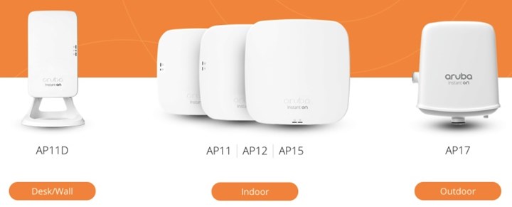 1st Newcytech Virtual Workshop With Hpe Aruba Logicom Newcytech